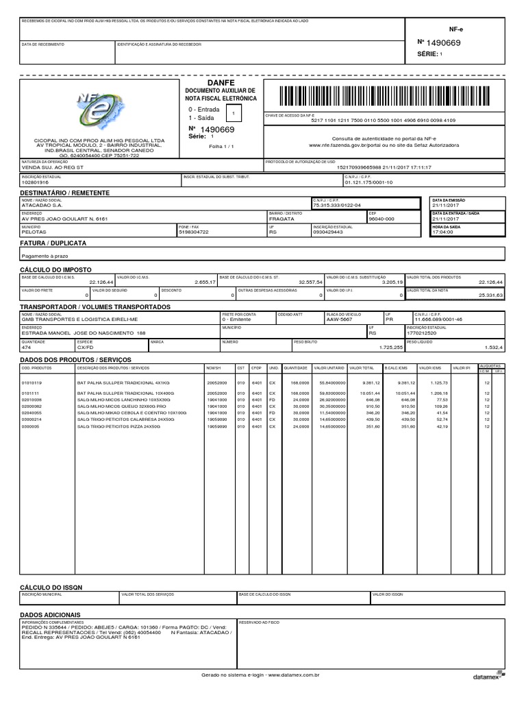 Nota fiscal eletrônica de venda de produtos alimentícios por atacado ...
