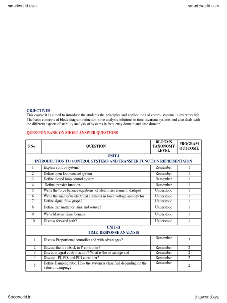 Objectives: Question Bank On Short Answer Questions | PDF | Control ...