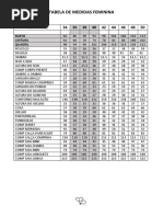 CROCS Tabela Conversao Medidas | PDF