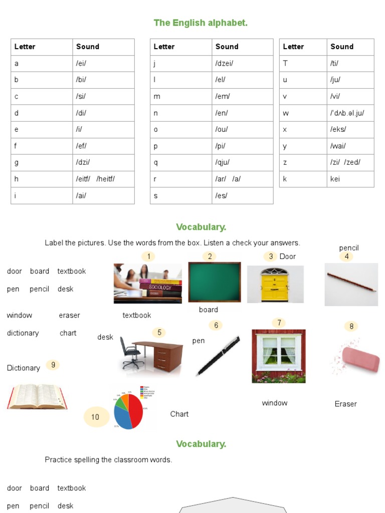 The English Alphabet.: Letter Sound Letter Sound Letter Sound | PDF ...