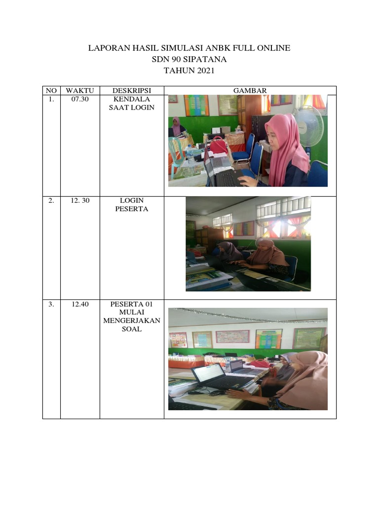 Laporan Hasil Simulasi Anbk Full Online | PDF