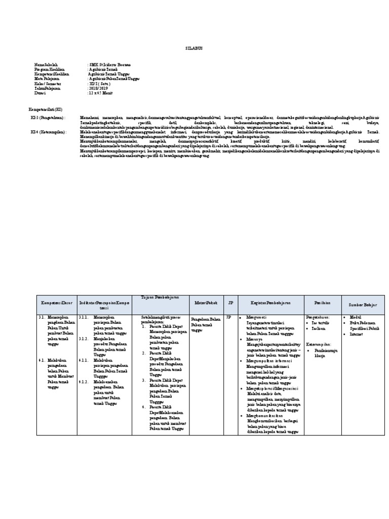 Silabus Agribisnis Pakan Ternak Unggas | PDF