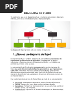 Diagrama de Flujo - Concepto, proceso, simbología y ejemplos | PDF ...