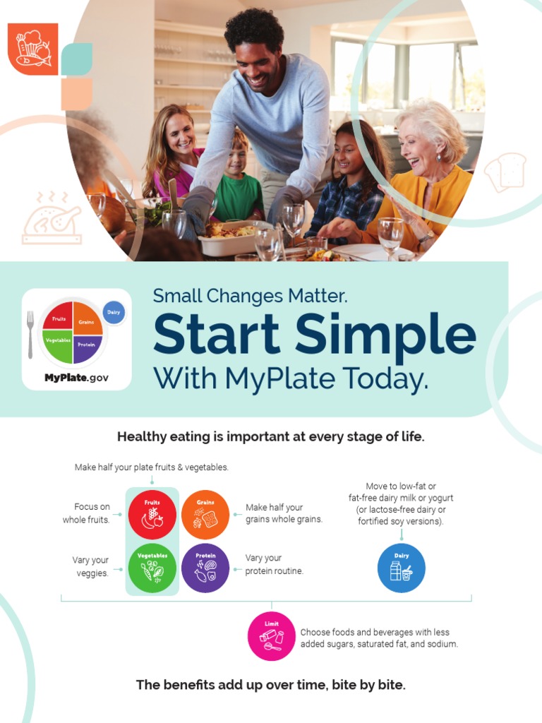 My Plate Dietary Guidelines | PDF | Foods | Healthy Diet