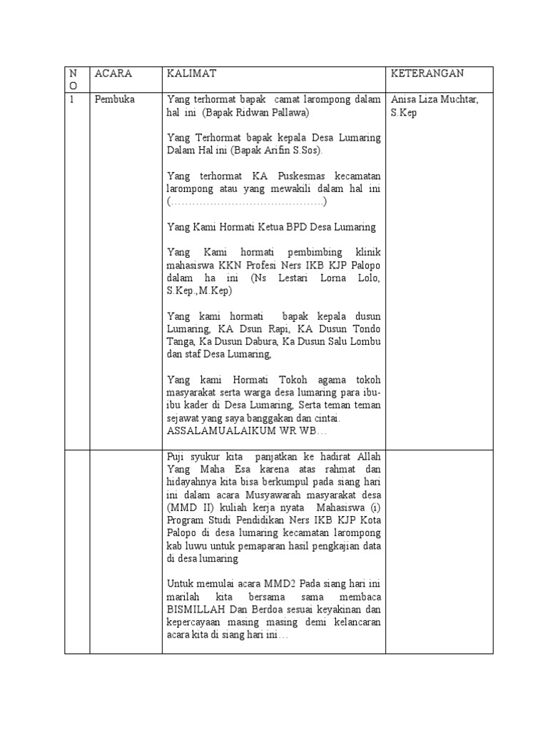 Susunan Acara MMD 2 | PDF