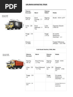 Dimensi dan Ukuran Truk Colt Diesel | PDF