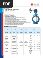 Pantech Pipe SCH Chart | PDF