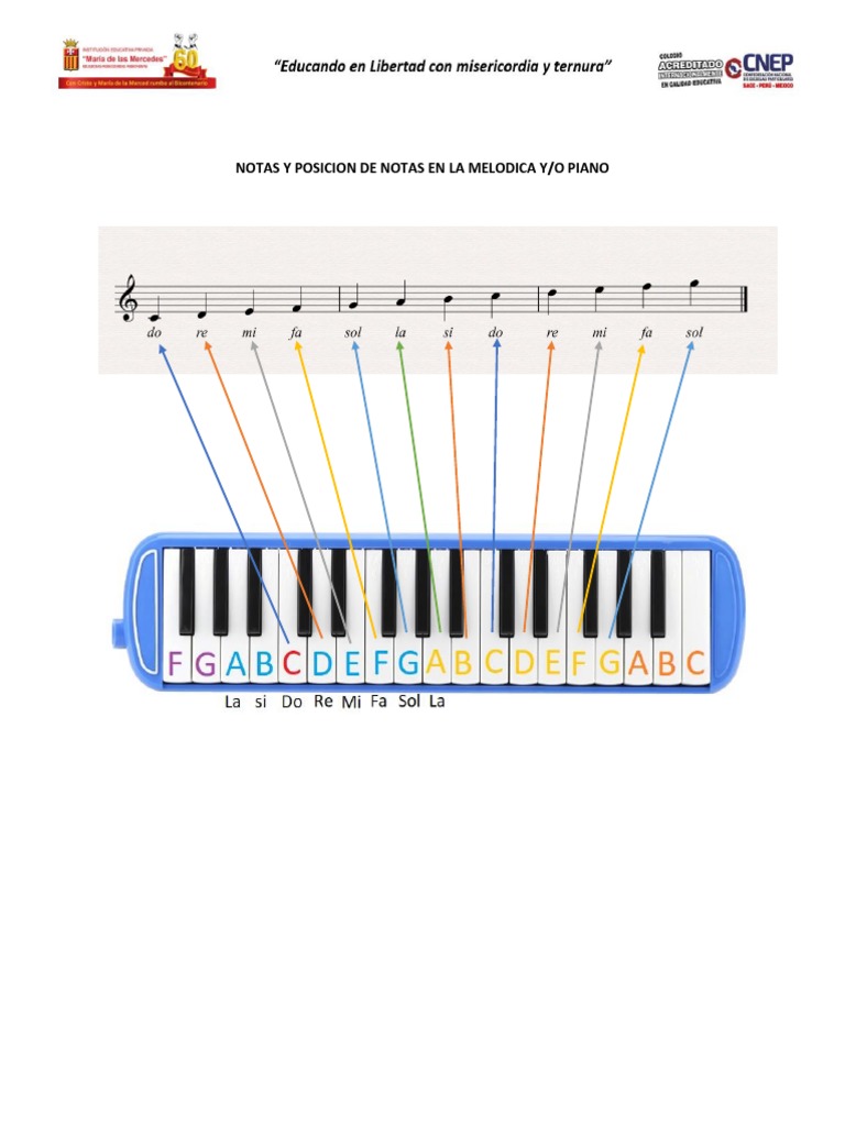 Notas en La Melodica | PDF