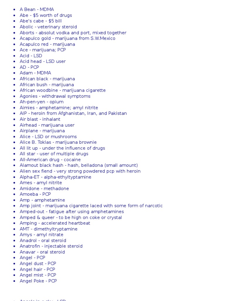 Drugs Slang | PDF | Heroin | Crack Cocaine