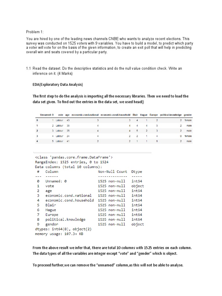 Vijaya ML | PDF | Receiver Operating Characteristic | Regression Analysis
