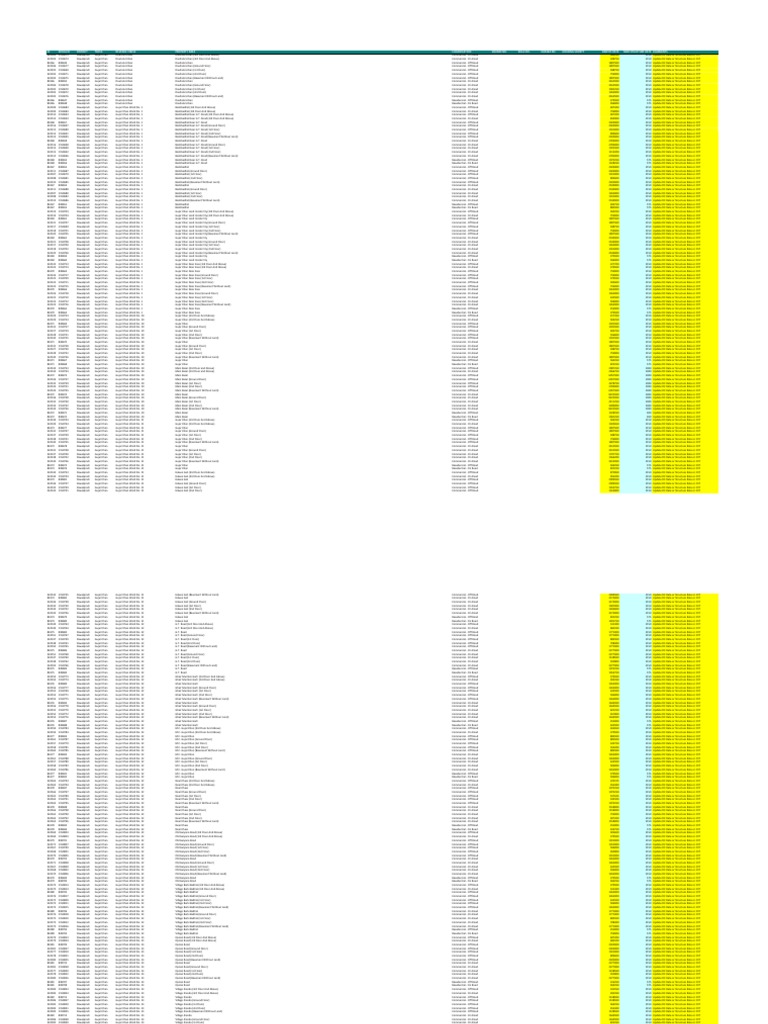 DC Valuation Rawalpindi | PDF | Home | Buildings And Structures
