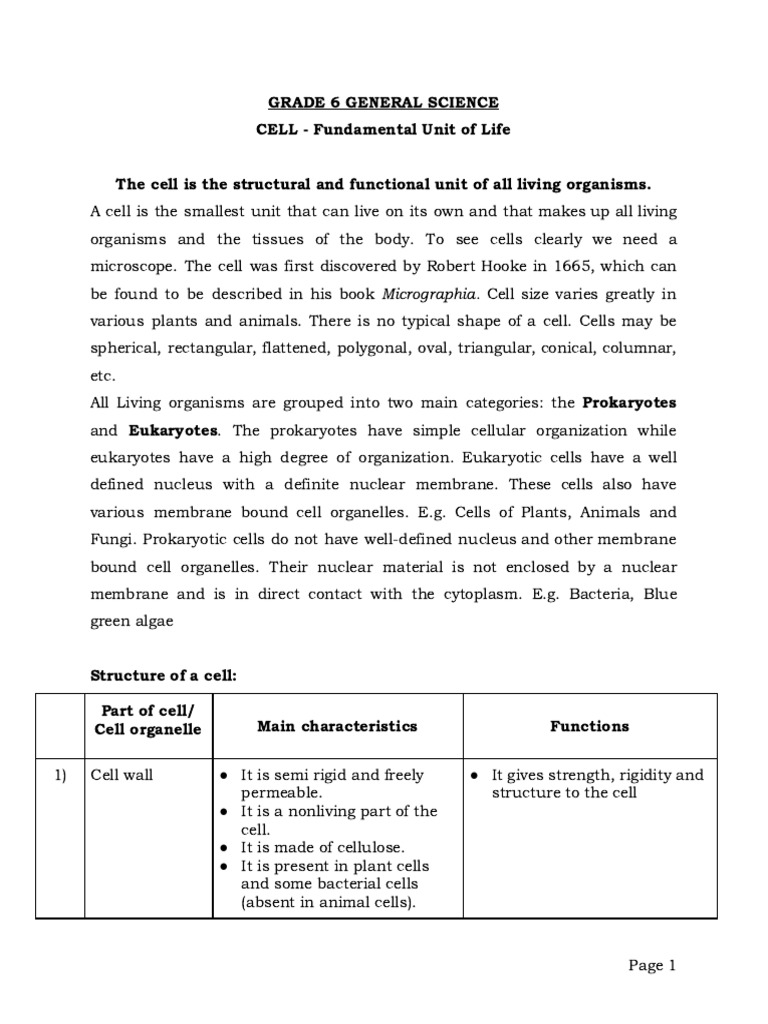 Handout - Grade 6 Cell - Fundamental Unit of Life | PDF | Cell (Biology ...