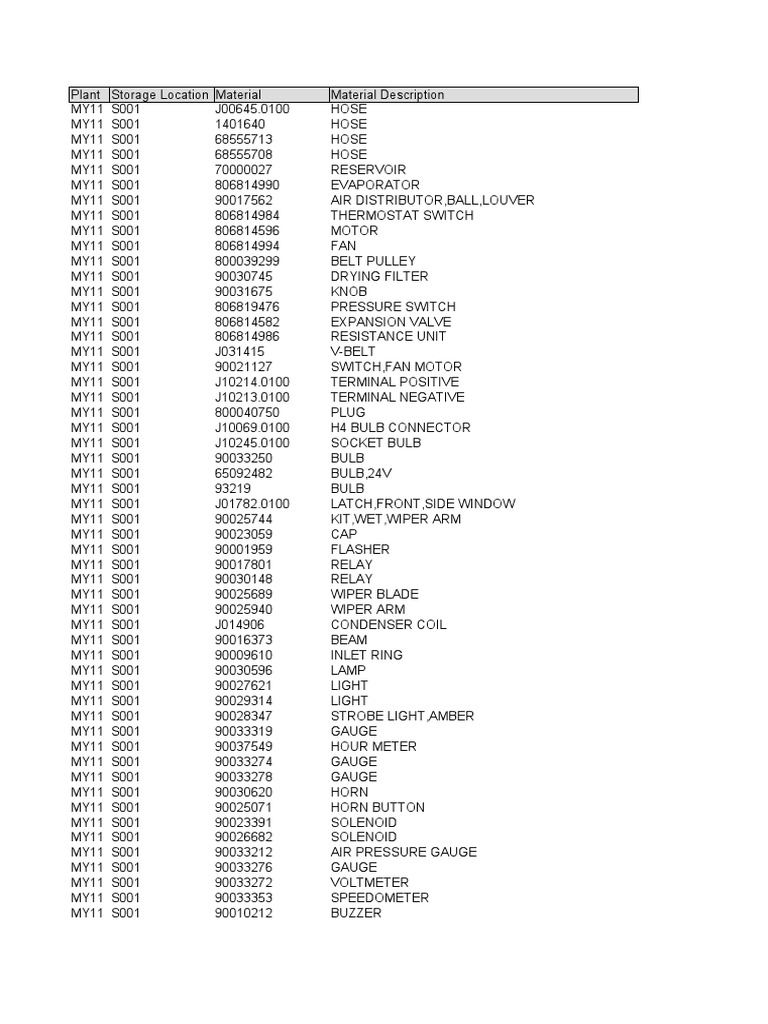 Comprehensive Parts List for MY11 S001 | PDF | Axle | Washer (Hardware)