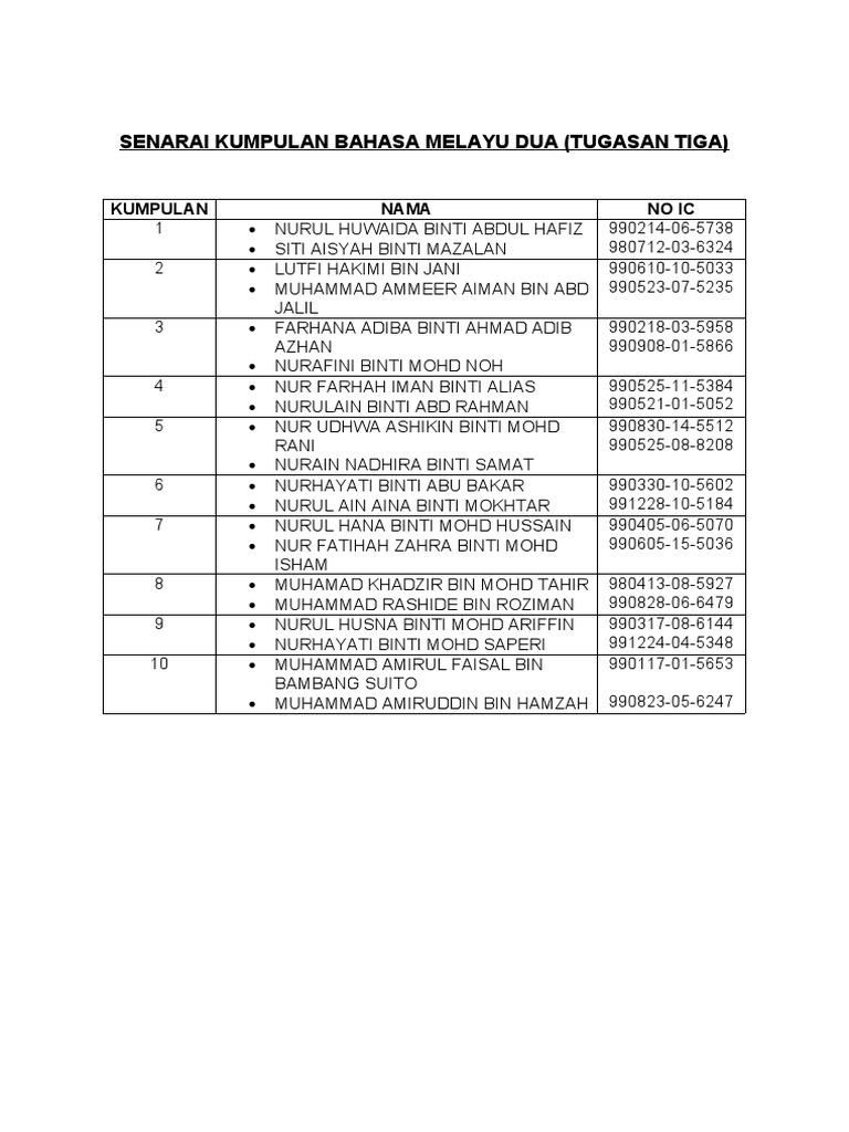 Senarai Kumpulan Bahasa Melayu Dua | PDF
