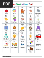 Alphafriends Sound Chart | PDF