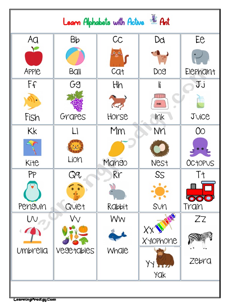 Alphabet Chart 1 | PDF