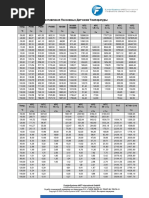 UPN (UNP) European Standard U Channels, UPN Steel Profile ...