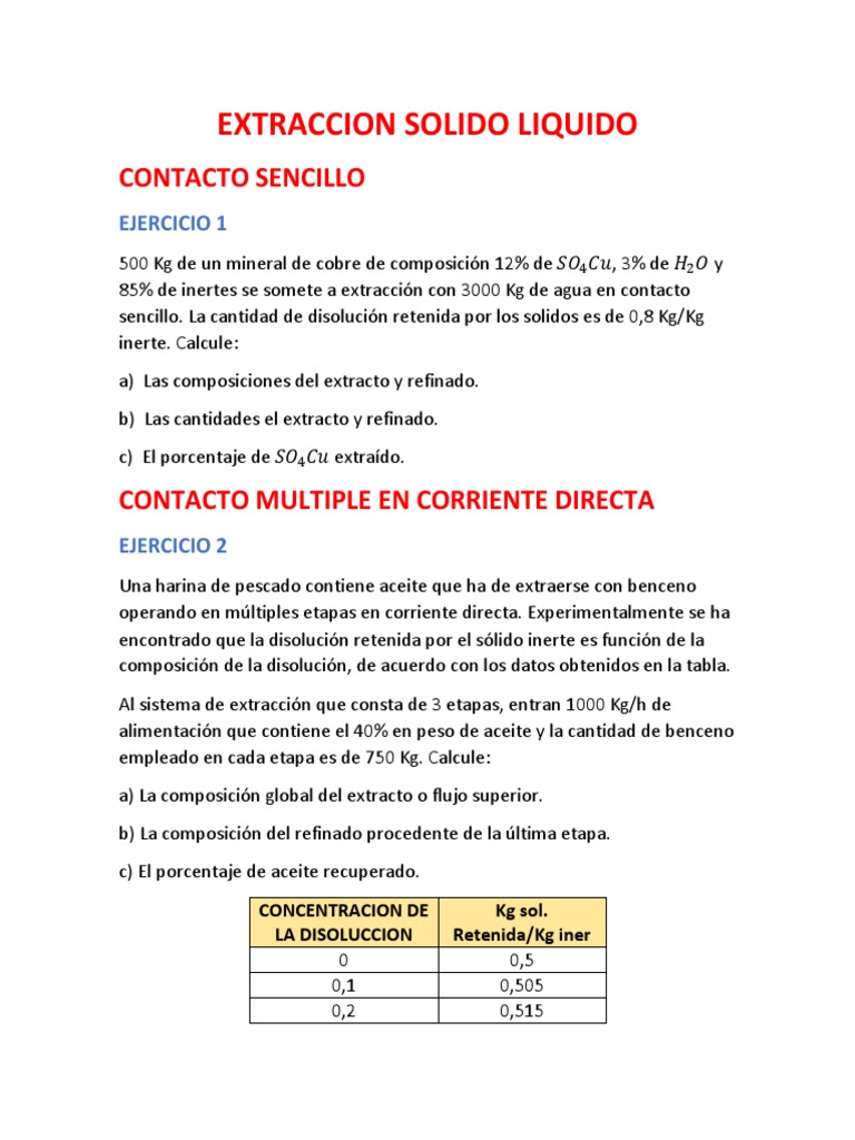 Extraccion Solido Liquido 2021 | PDF | Petróleo | Concentración