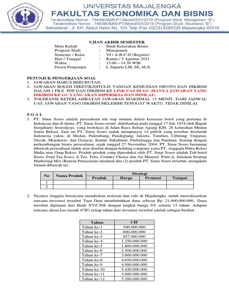 UAS Studi Kelayakan Bisnis Manajemen | PDF | Bisnis