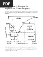 Engineering Chemistry Notes UNIT 1 | PDF | Molecular Orbital | Chemical ...