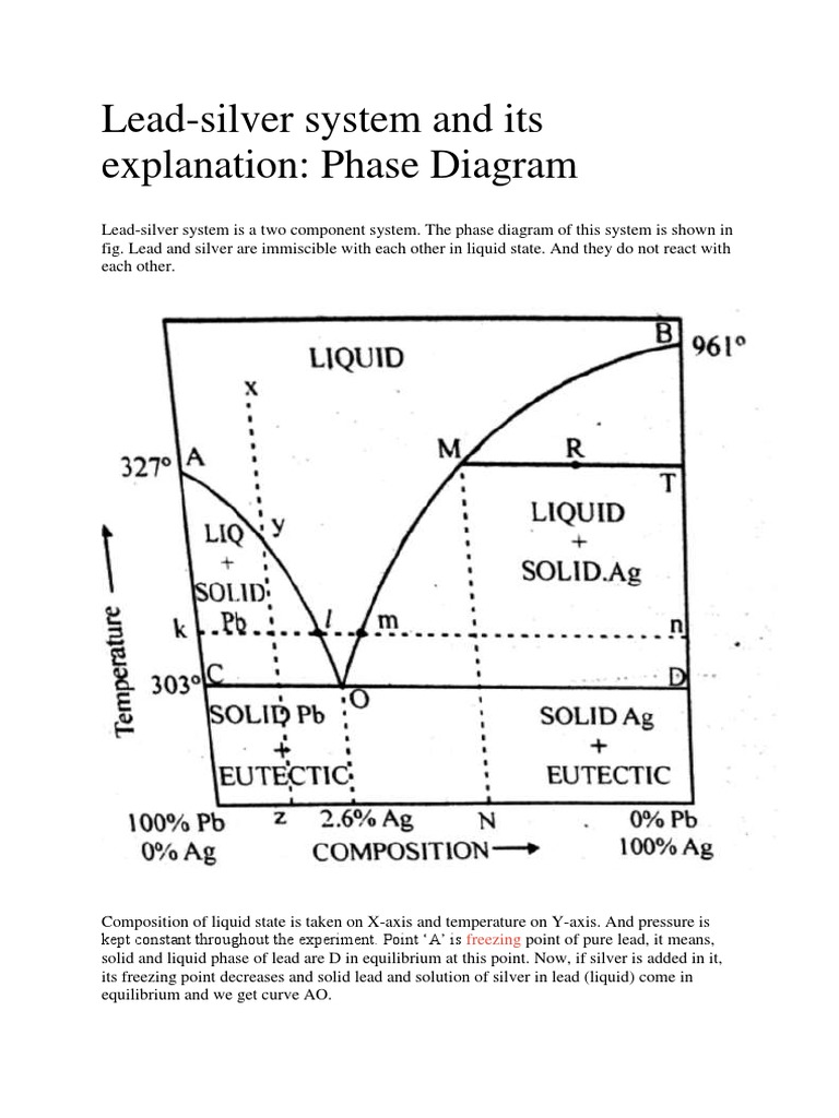 A Comprehensive Explanation of the Lead-Silver Phase Diagram ...