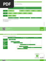 Synperonic Ethoxylates | PDF | Surfactant | Chemical Substances