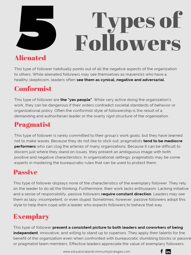 Types of Followers PDF | PDF