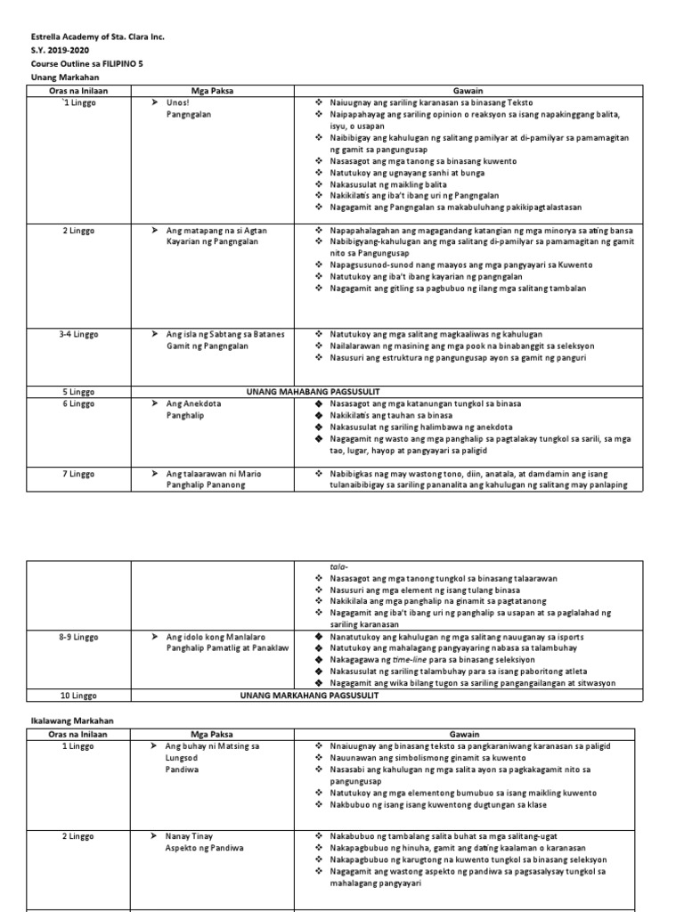 Course Outline in Filipino 5 | PDF