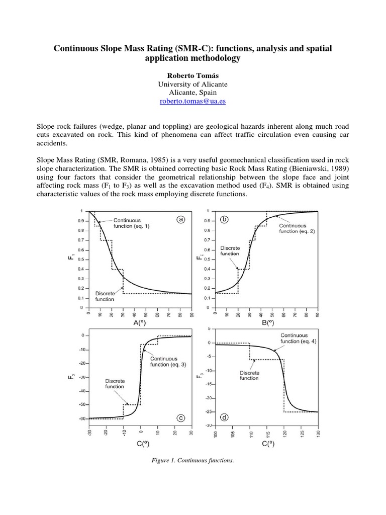 Continuous Slope Mass Rating (SMR-C) : Functions, Analysis and Spatial Application Methodology | PDF
