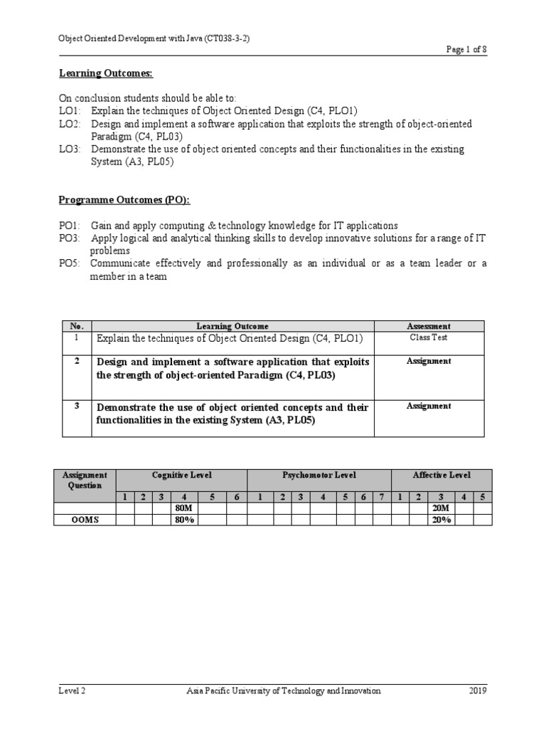 Assignment OODJ | PDF | Object Oriented Programming | Object (Computer Science)