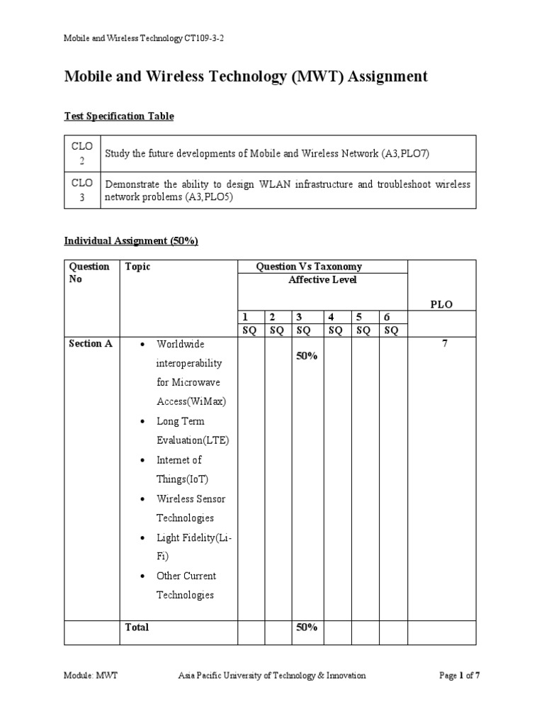 Mobile and Wireless Technology (MWT) Assignment: Test Specification ...