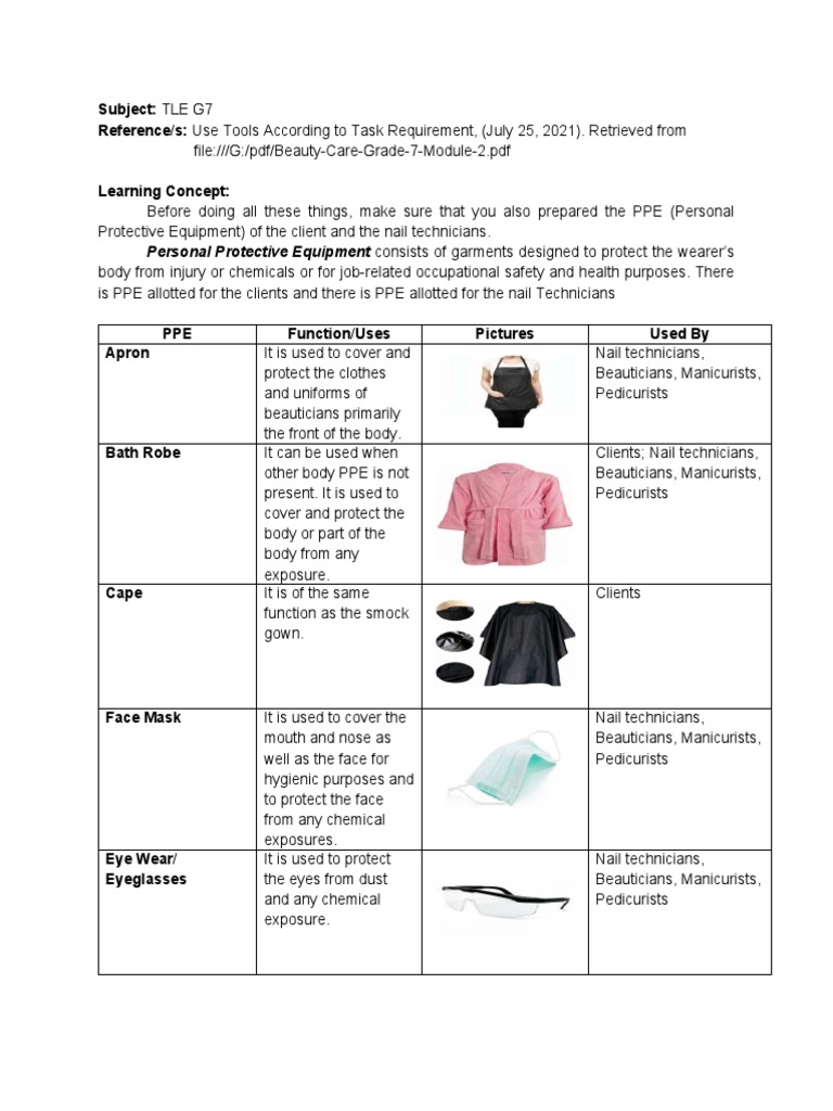 PPE for Nail Care | PDF | Personal Protective Equipment | Clothing