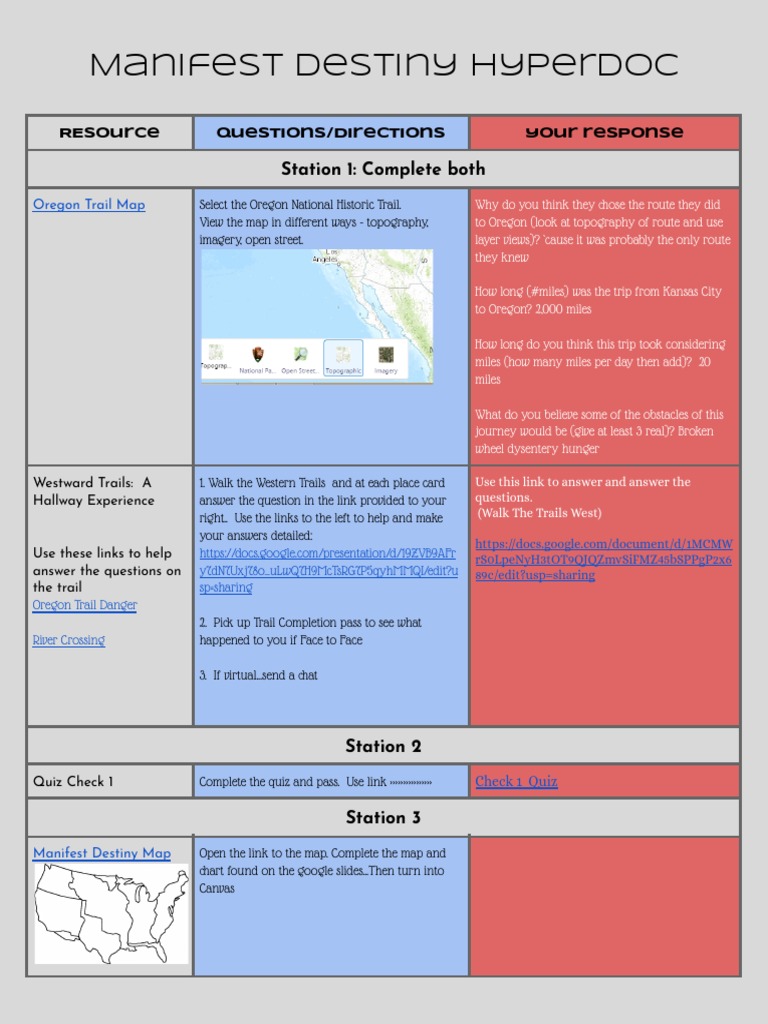 Manifest Destiny Project Hyperdoc | PDF