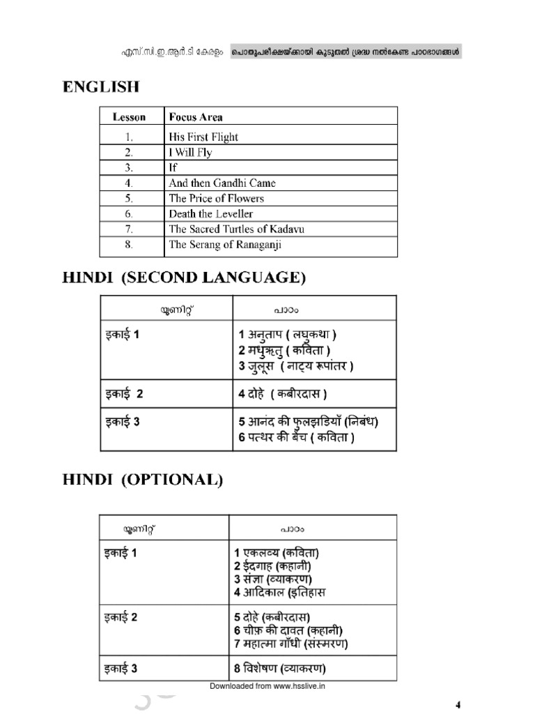 Hsslive Xi Focus Area 2021 English | PDF
