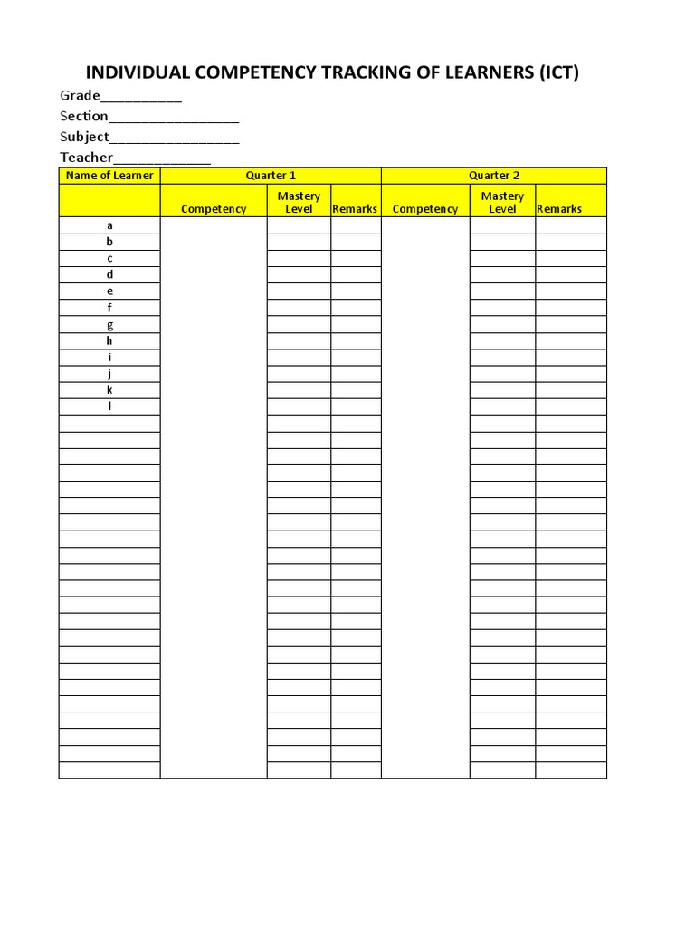 Individual Competency Tracking System For Learners | PDF | Teaching ...