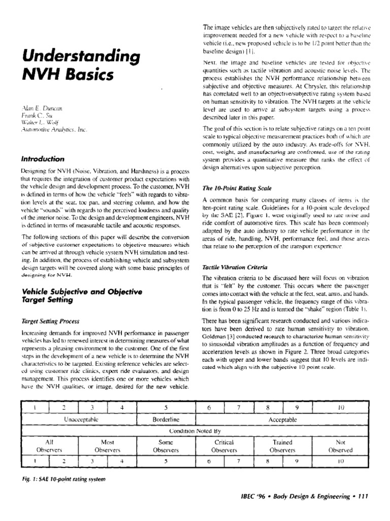 Understanding NVH Basics | PDF