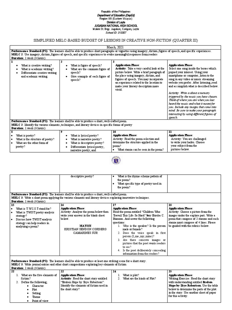 Creative Writing 3rd Quarter | PDF | Poetry | Cognition