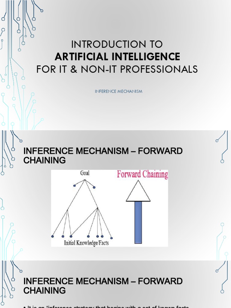 An Introduction to Forward and Backward Chaining as Inference ...