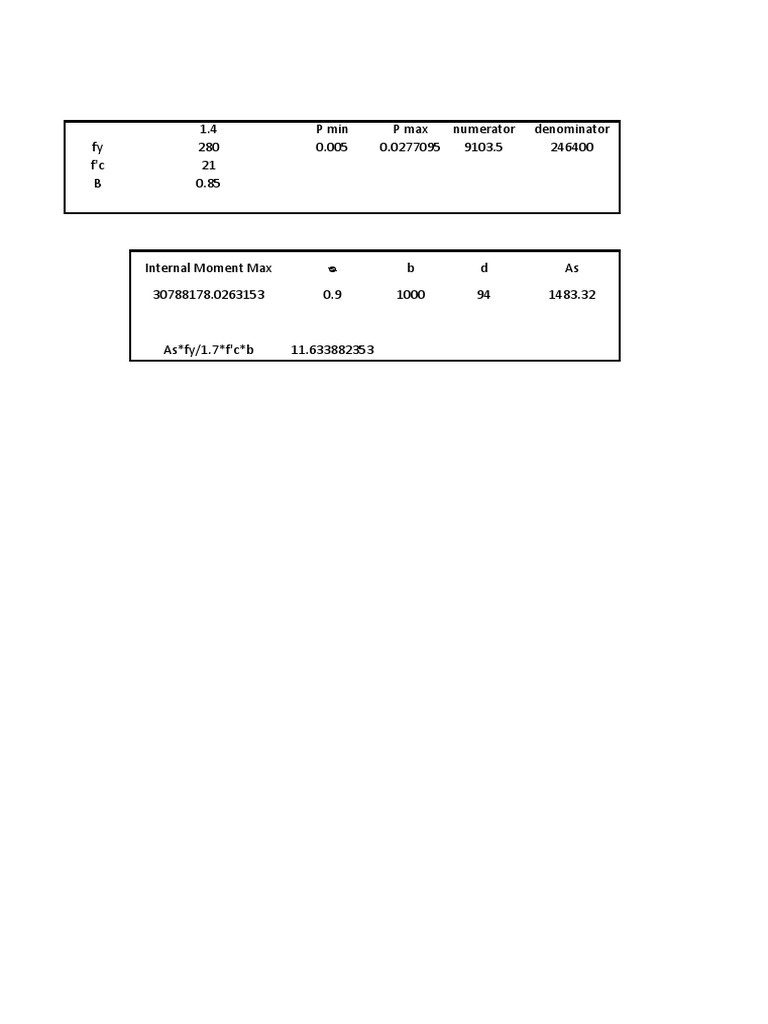 Two Way Slab | PDF | Division (Mathematics) | Arithmetic