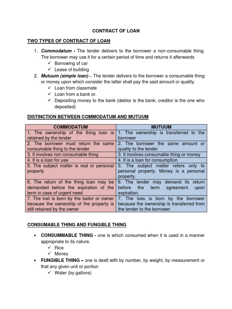 Contract of Loan | PDF | Guarantee | Surety