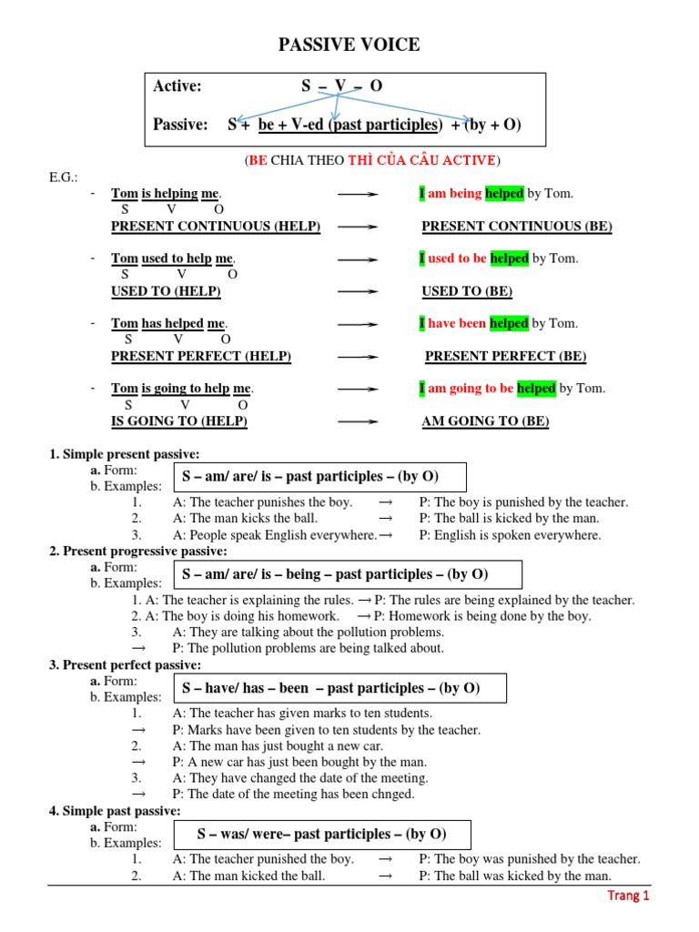 Passive (Theory & Exercises) | PDF | Perfect (Grammar) | Linguistics