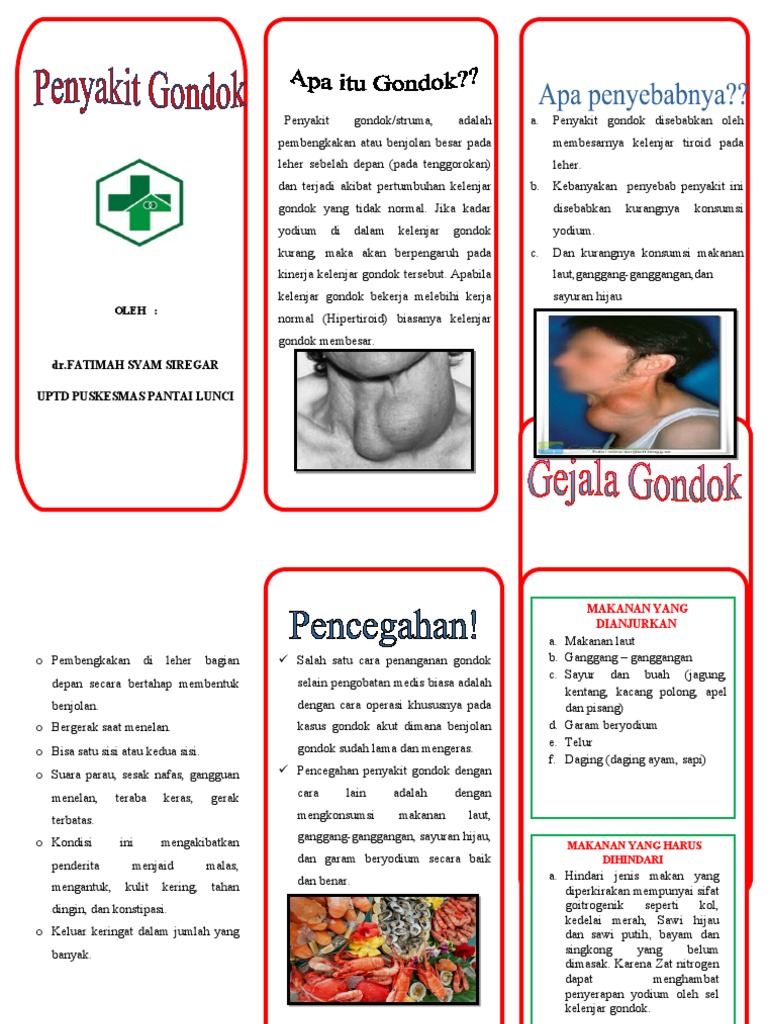 Leaflet Hipertiroid 2019 | PDF