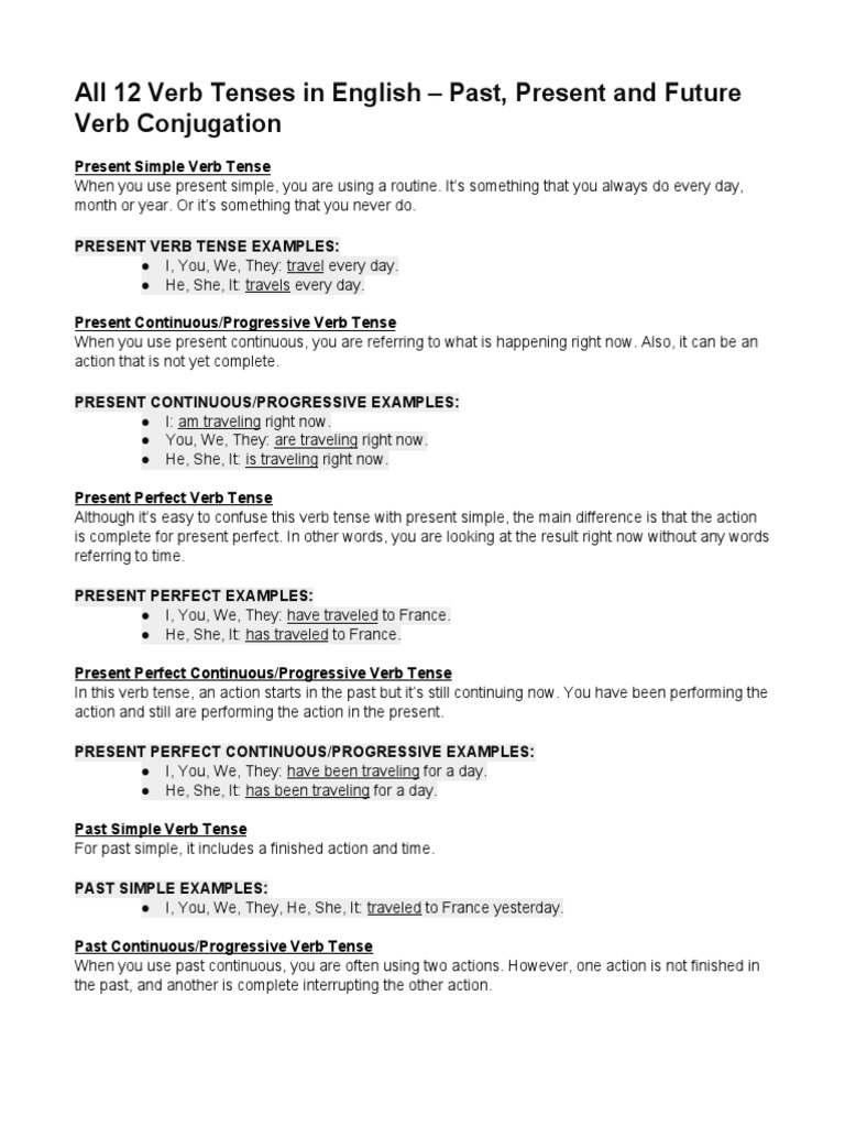 All 12 Verb Tenses in English - Past, Present and Future Verb ...