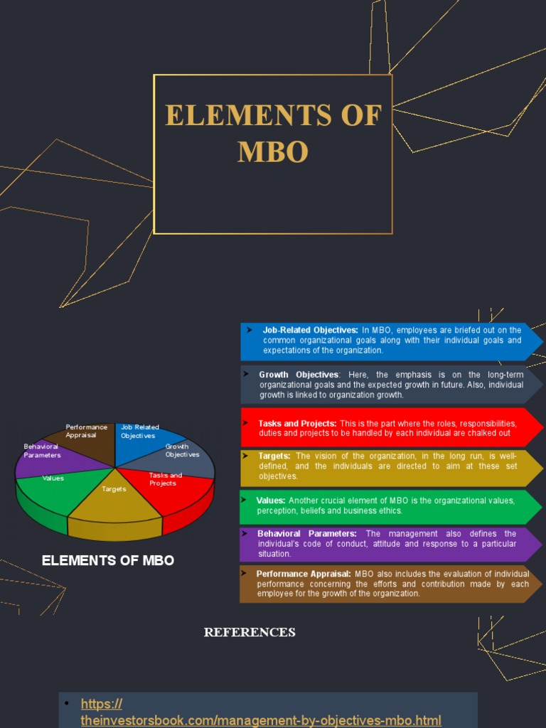 Elements of MBO | PDF | Performance Appraisal | Goal