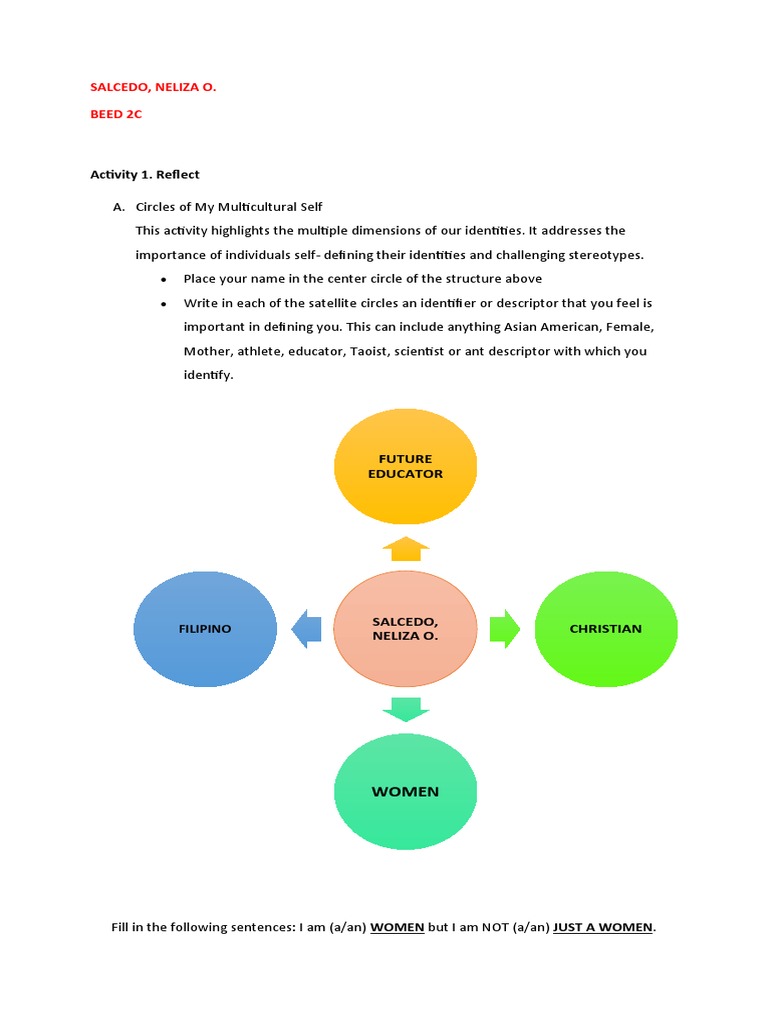 Module 2 - Activity | PDF | Teachers | Self