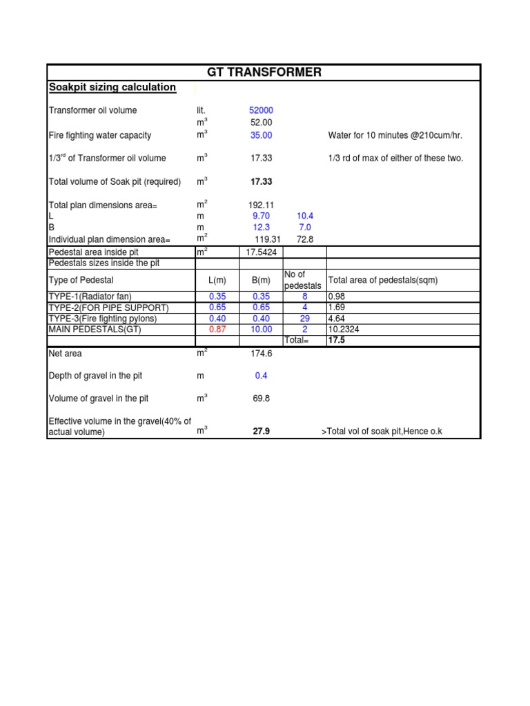 Transformer Oil Soak Pit Sizing Guide | PDF
