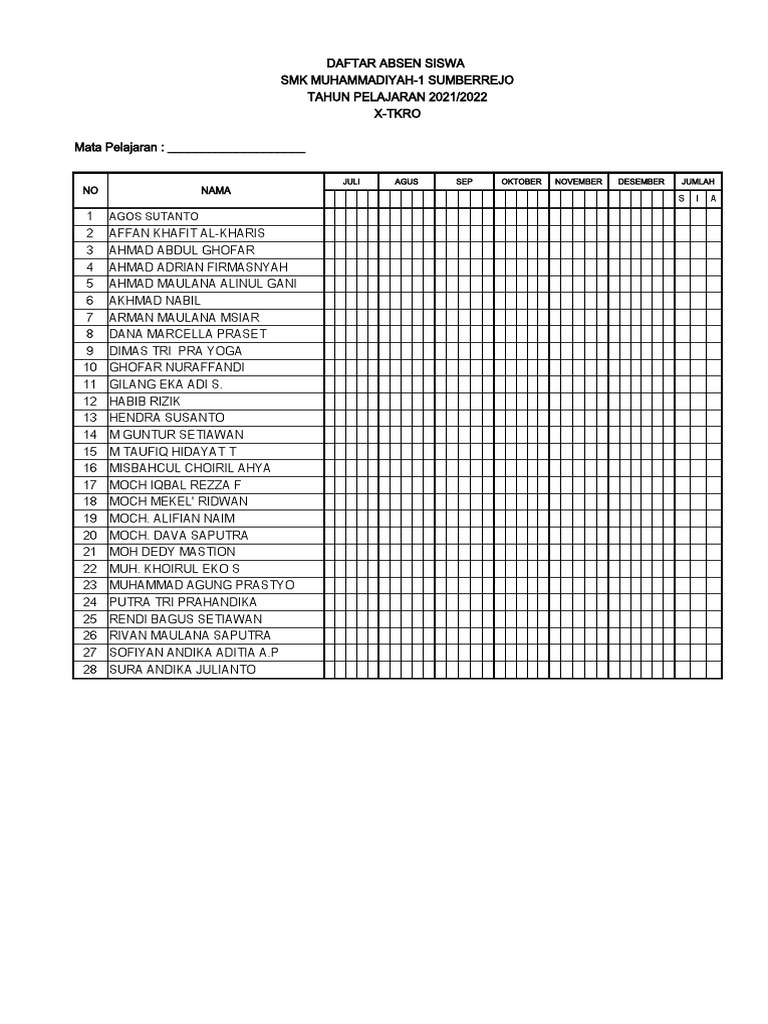 Daftar Absen Siswa SMK 2021/2022 | PDF