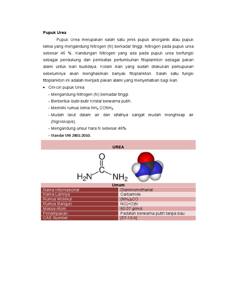 Pupuk Urea | PDF