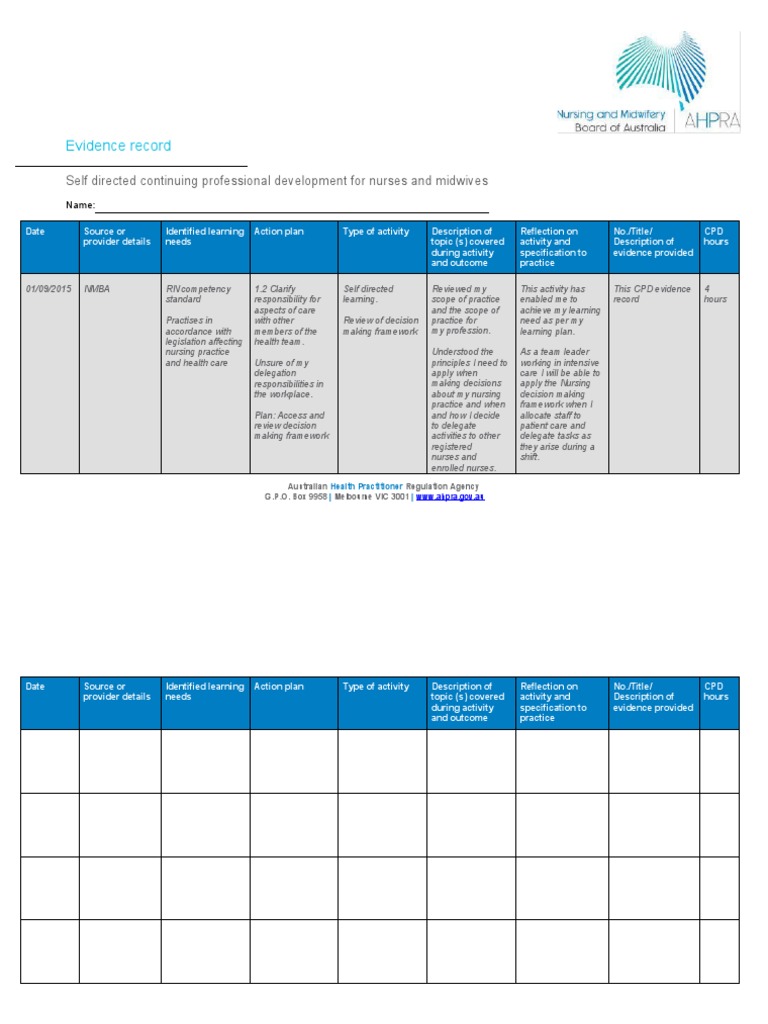 WORD Nursing and Midwifery Board Evidence Record Self Directed ...