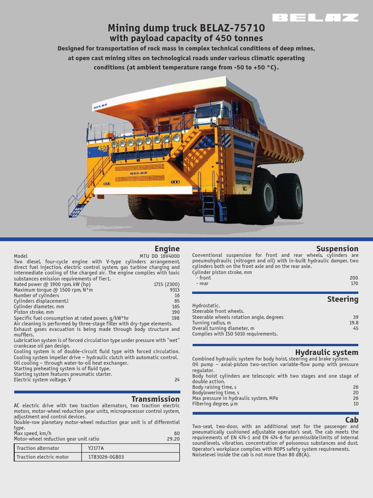 Mining Dump Truck BELAZ-75710: With Payload Capacity of 450 Tonnes ...